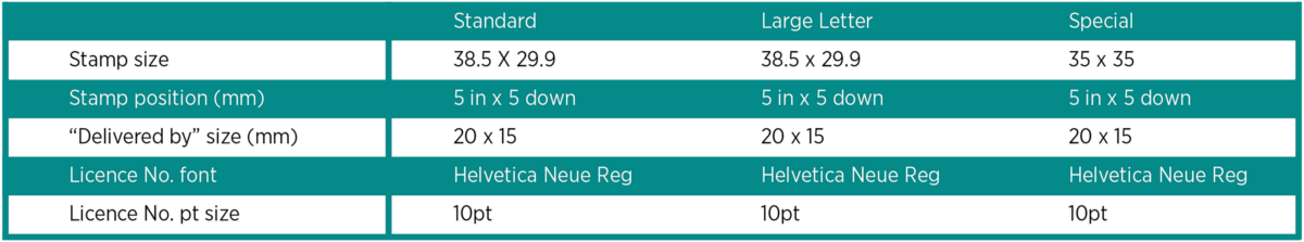 Printed Royal Mail Digital Stamp - The Envelope Works