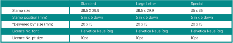 Printed Royal Mail Digital Stamp - The Envelope Works