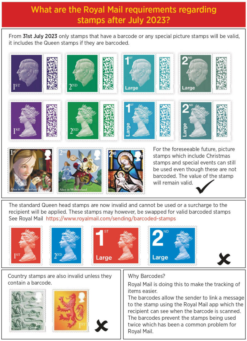 King Charles III stamp and new regulations 2023 - The Envelope Works