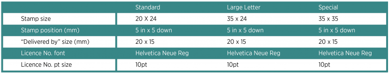 Printed Royal Mail Digital Stamp - The Envelope Works
